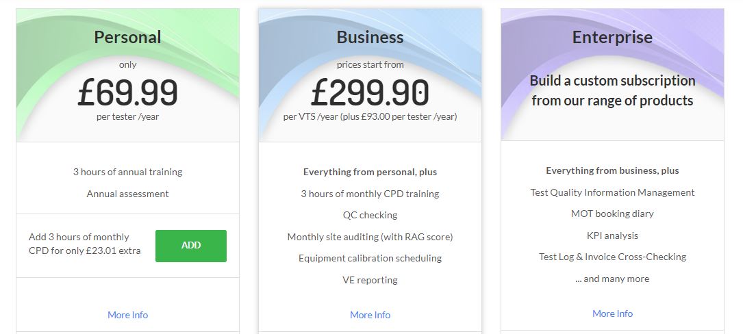 MOT JUICE - MTC - MOT Training Courses